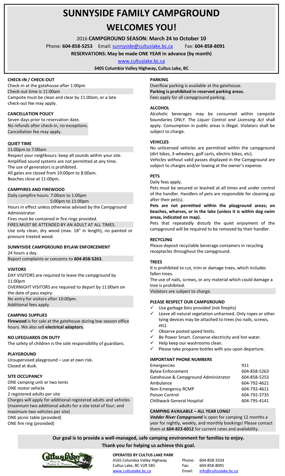 SUNNYSIDE CAMPGROUND MAP – Cultus Lake Park